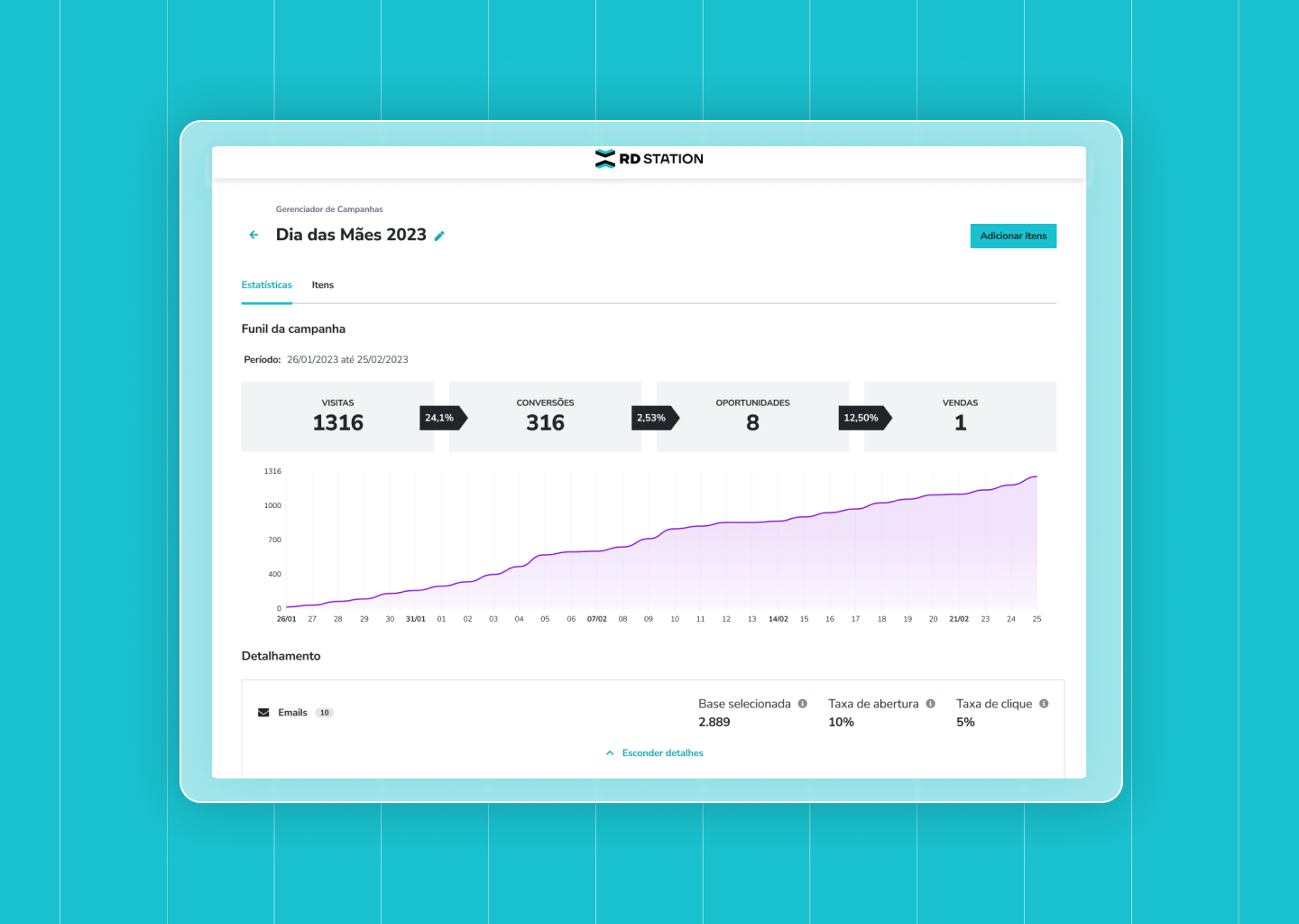 MRNR Design - Gerenciador de Campanhas – RD Station